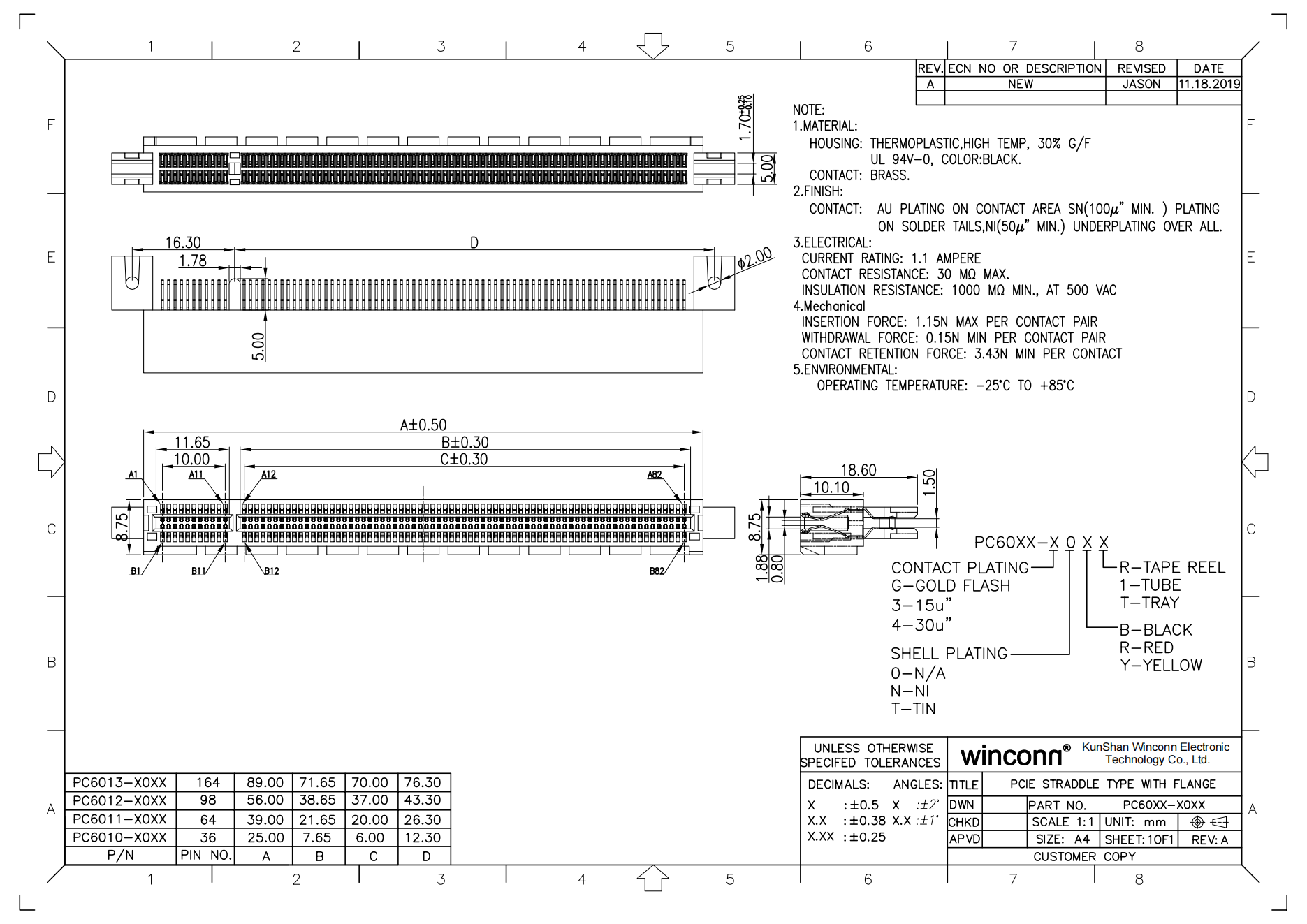 Straddle Type Explosion-proof PCIE Connector from China manufacturer ...